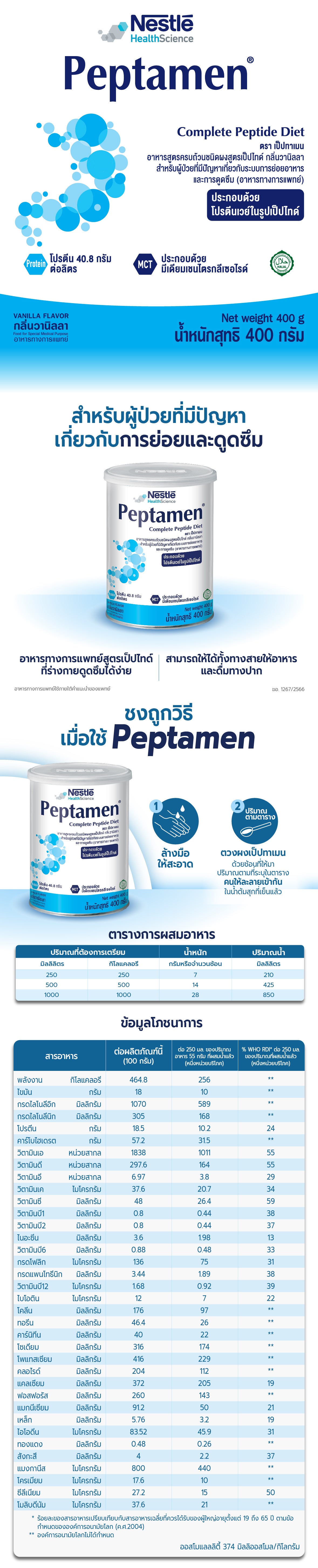 Peptamen เป็ปทาเมน