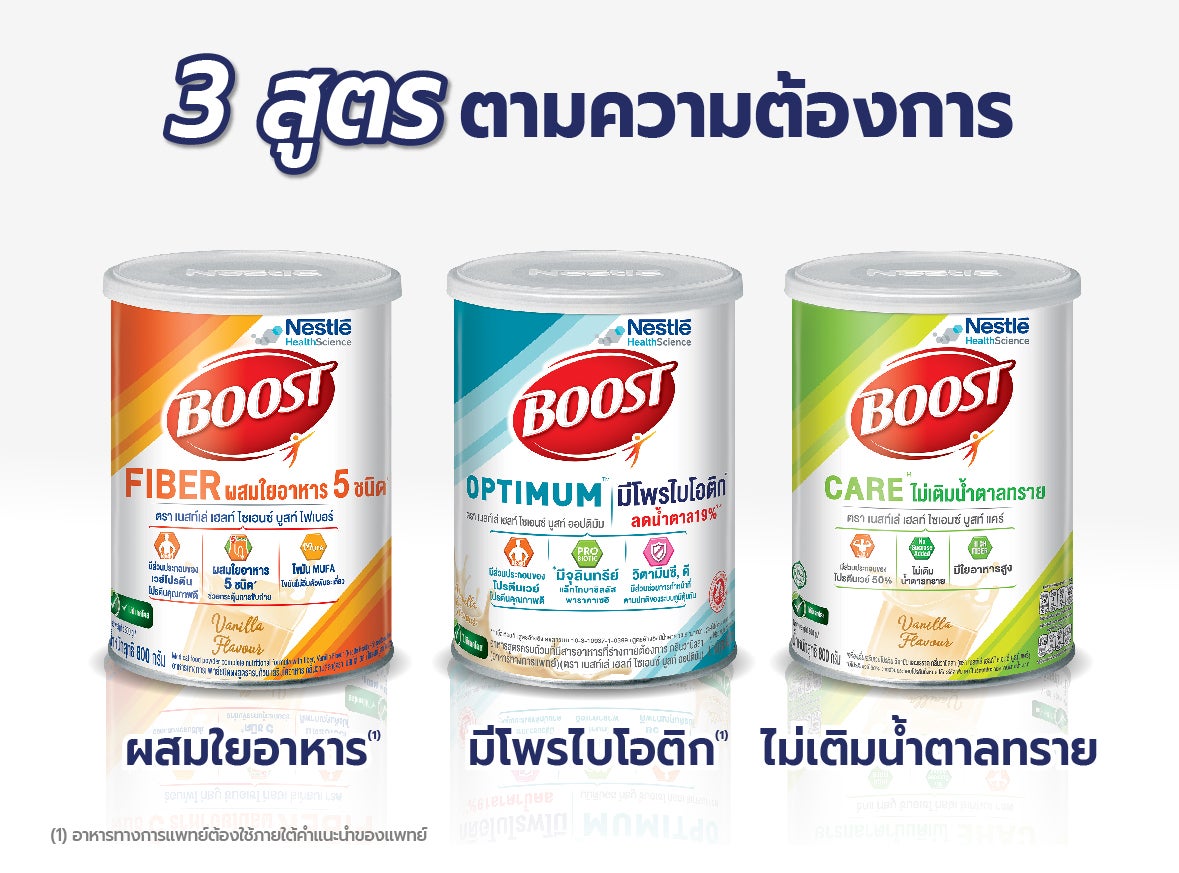 Boost Optimum Boost Care Boost Fiber